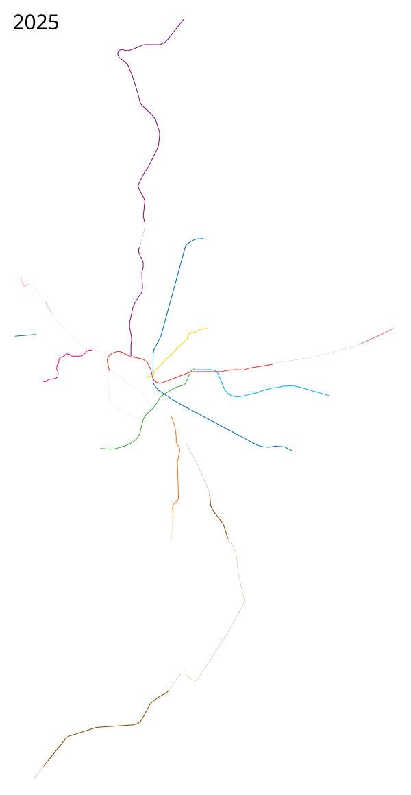 Budapest Rapid Transit Timeline