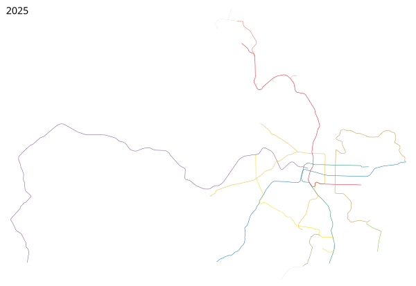 Taipei Rapid Transit Timeline